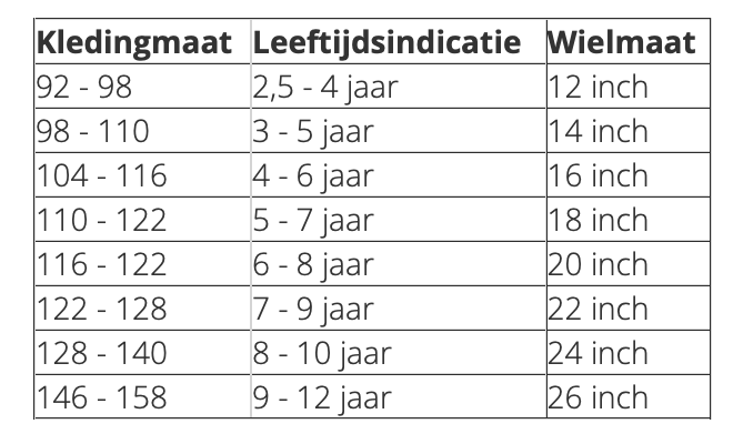Fietsmaat bepalen - FietsService Schagen